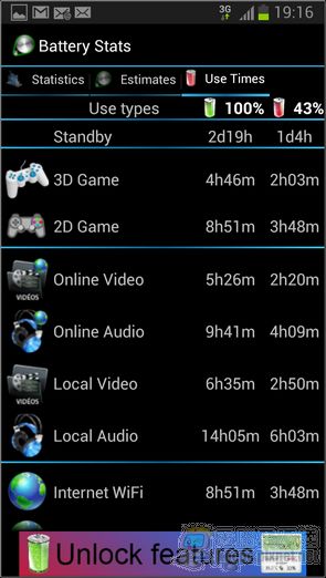 重新定義大螢幕手機標準！ Samsung GALAXY Note II 評測補完篇 - Page 3 of 4 - 電腦王阿達
